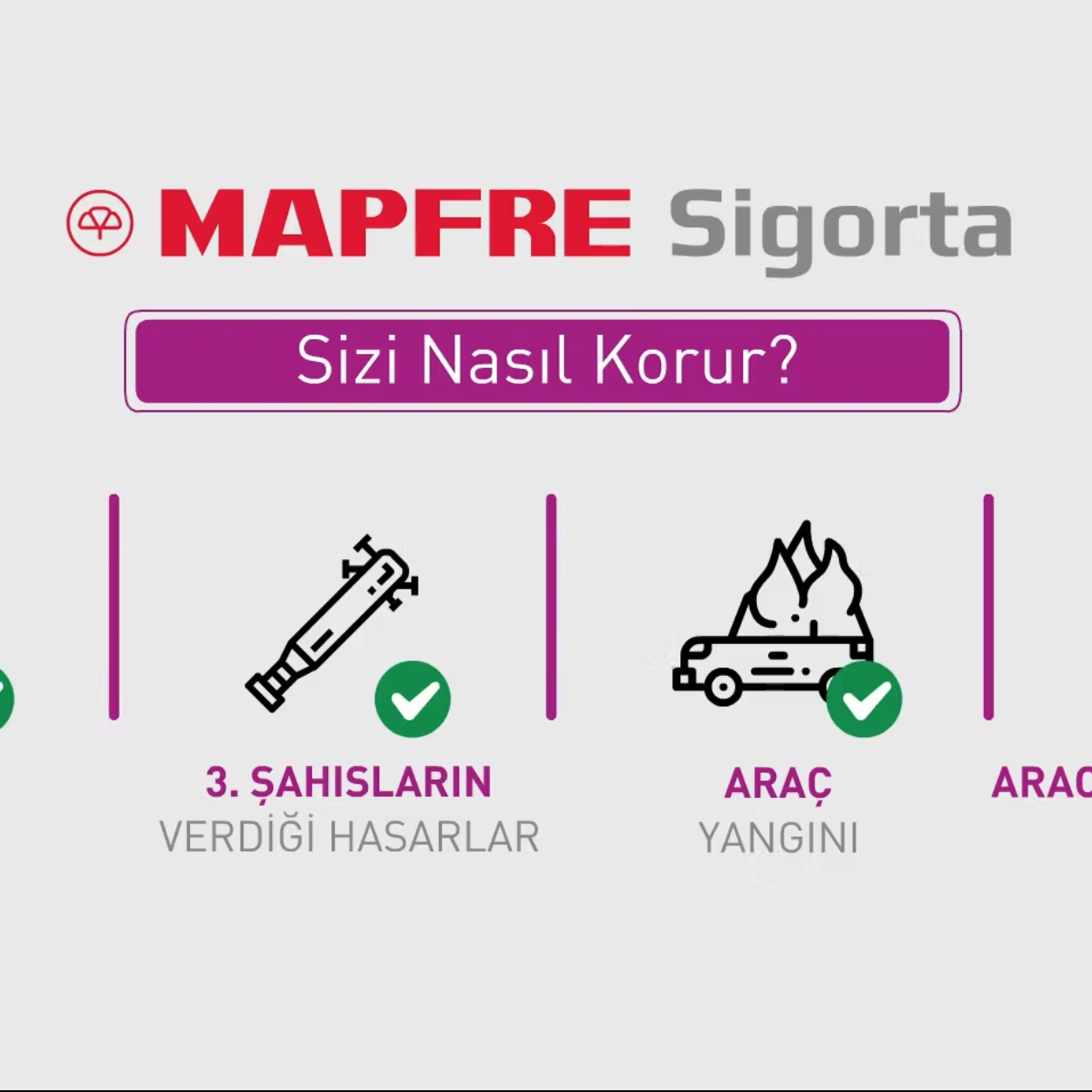 Mapfre Sigorta I Kasko Sigortası – Tıkır İşler